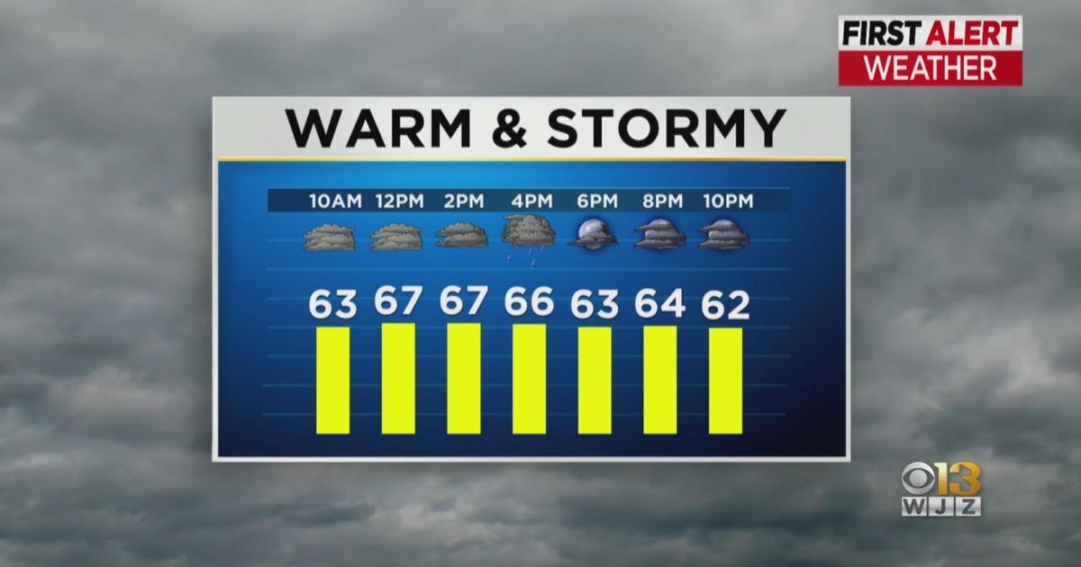 Meteorologist Tim Williams has your Wednesday morning forecast - CBS ...