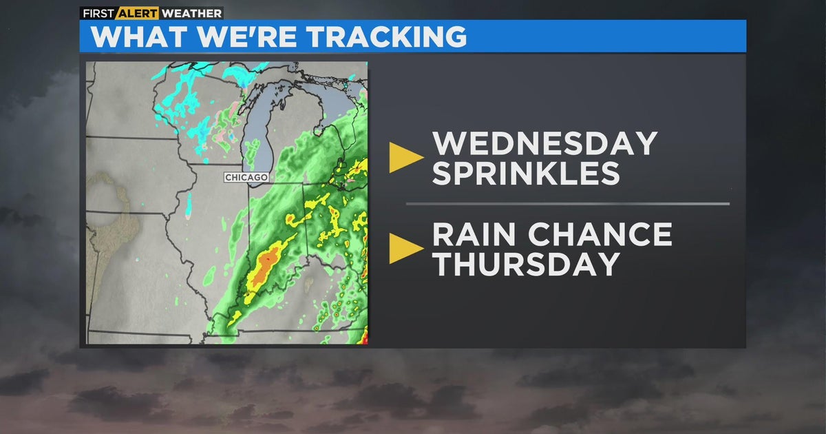 Chicago First Alert Weather: Wednesday sprinkles - CBS Chicago