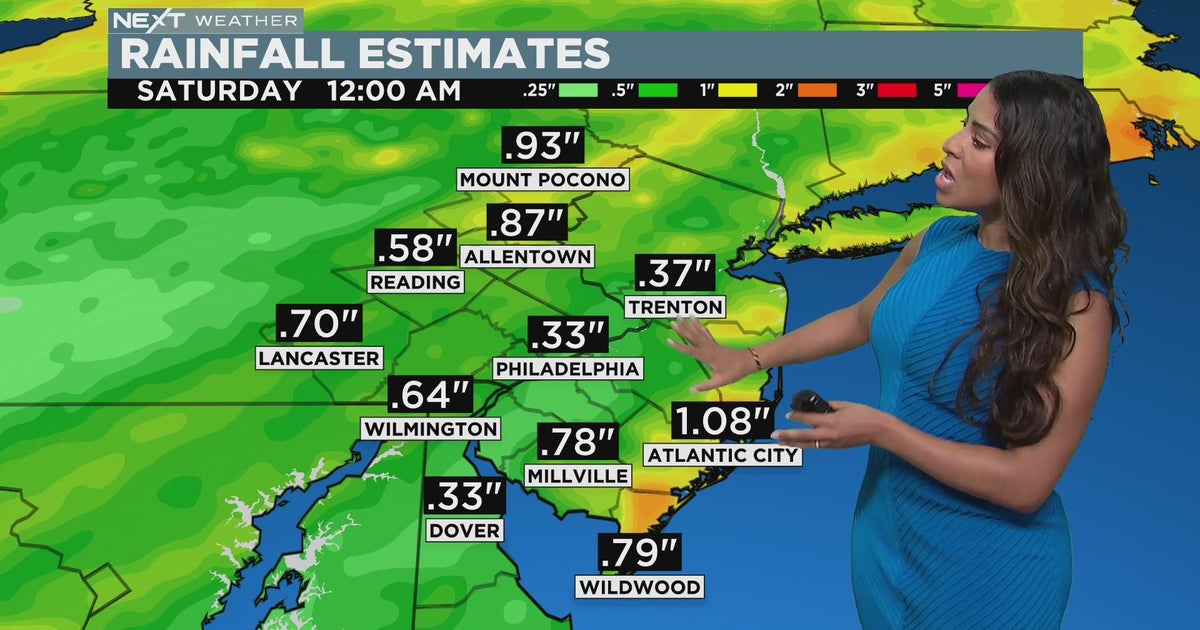 NEXT Weather: 50s in the forecast - CBS Philadelphia