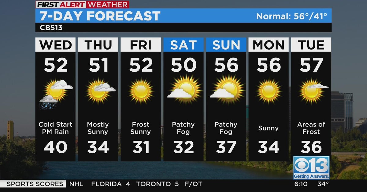 Wednesday weather forecast - Jan. 18, 2023 - CBS Sacramento