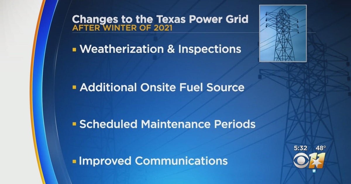 State regulators to discuss several proposals to the Texas power grid ...