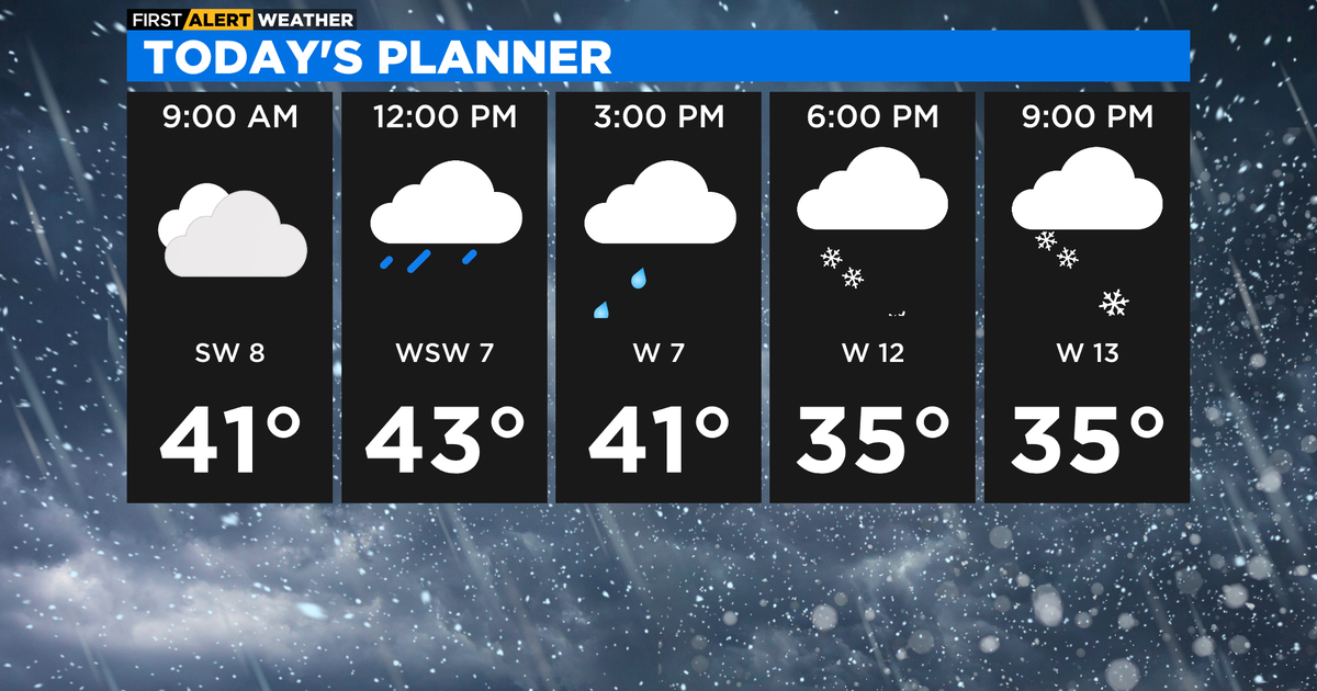 First Alert Weather: Foggy morning to start - CBS Chicago