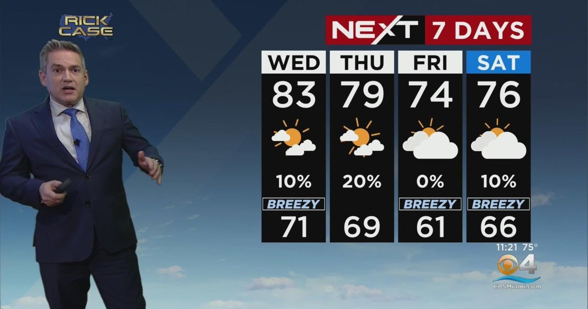 NEXT Weather forecast for Tuesday 1/24/23 11PM - CBS Miami