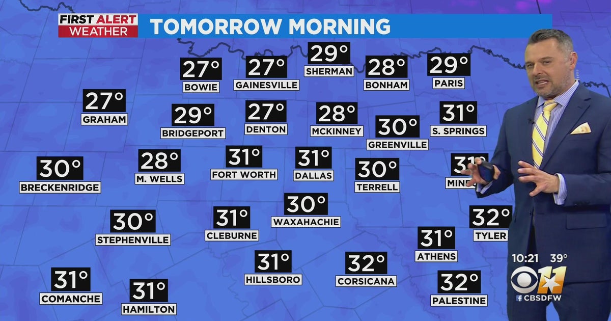 Temperatures fall below freezing Thursday - CBS Texas