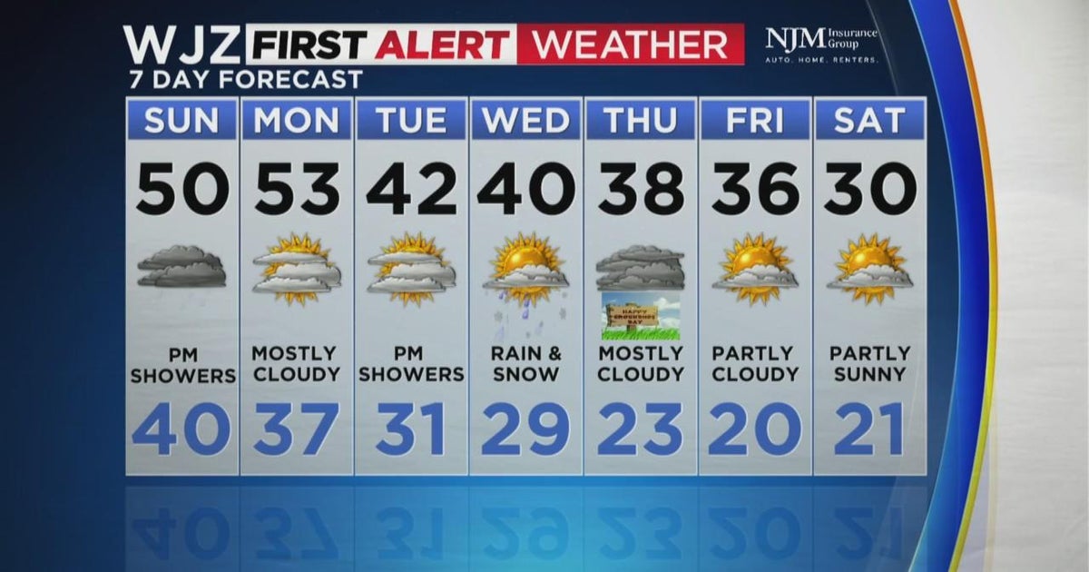 Meteorologist Molly Robey has your Saturday evening forecast - CBS ...