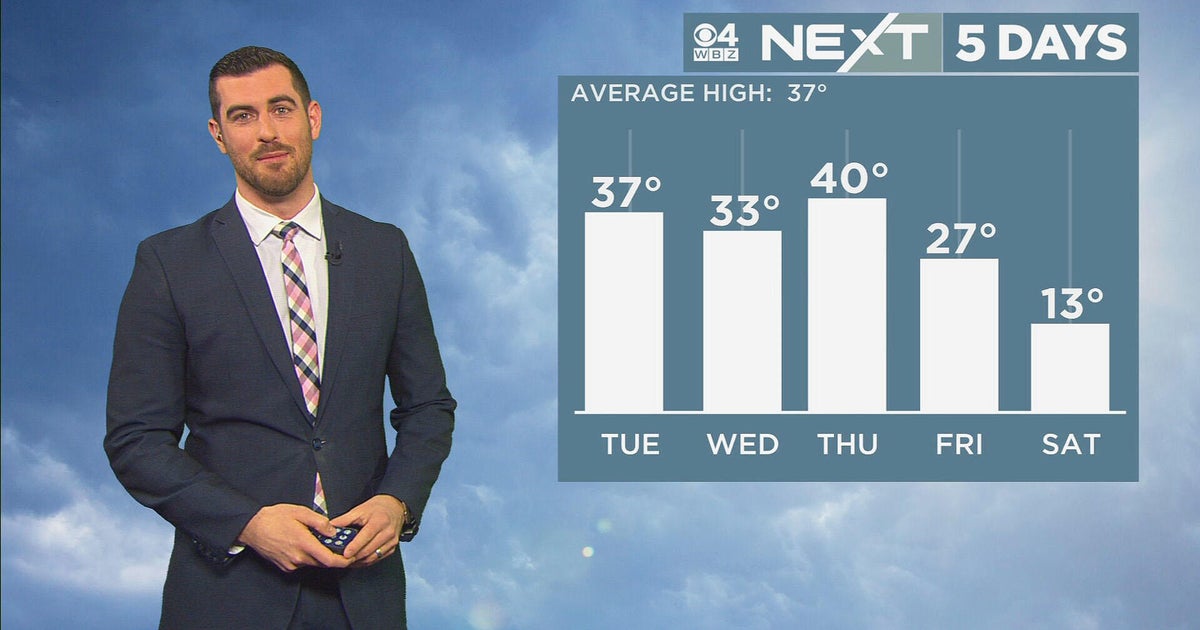Next Weather: WBZ early morning forecast for January 31 - CBS Boston