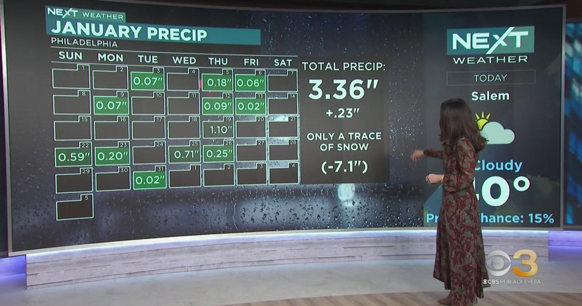 NEXT Weather: Dry Wednesday afternoon - CBS Philadelphia