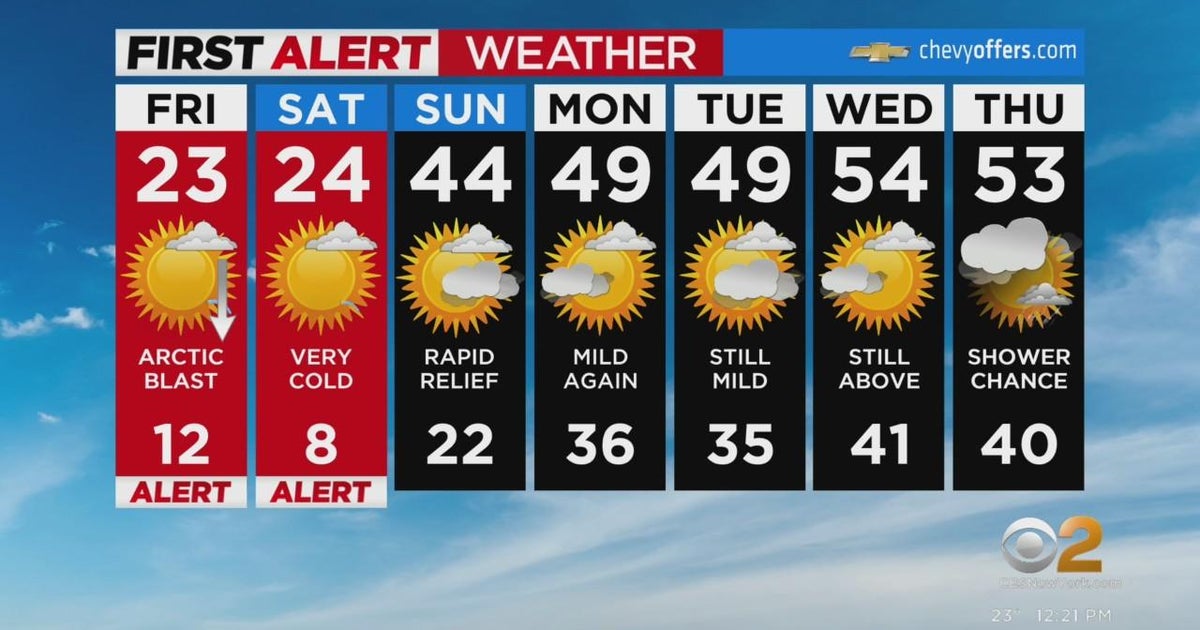 First Alert Weather: Red Alert for extreme cold - CBS New York