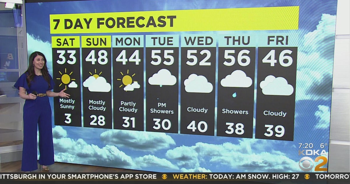 KDKA-TV Morning Forecast (2-4) - CBS Pittsburgh