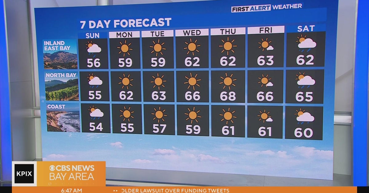 First Alert Weather forecast for Sunday morning - CBS San Francisco