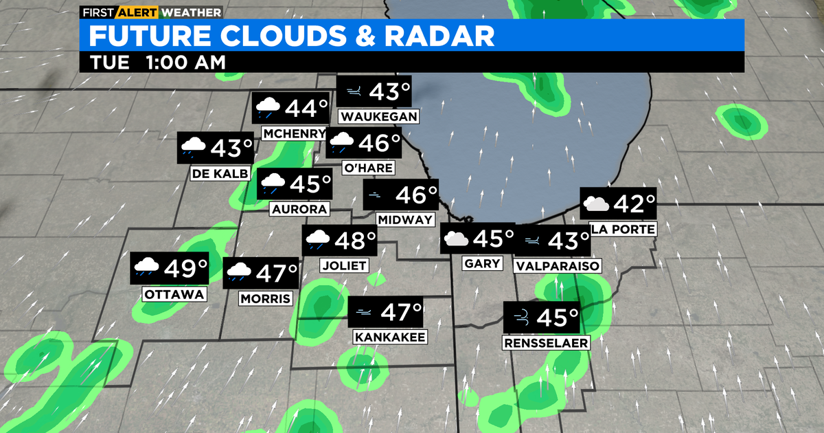 Chicago First Alert Weather: passing showers - CBS Chicago