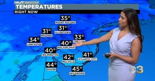 NEXT Weather: Tracking more rain - CBS Philadelphia