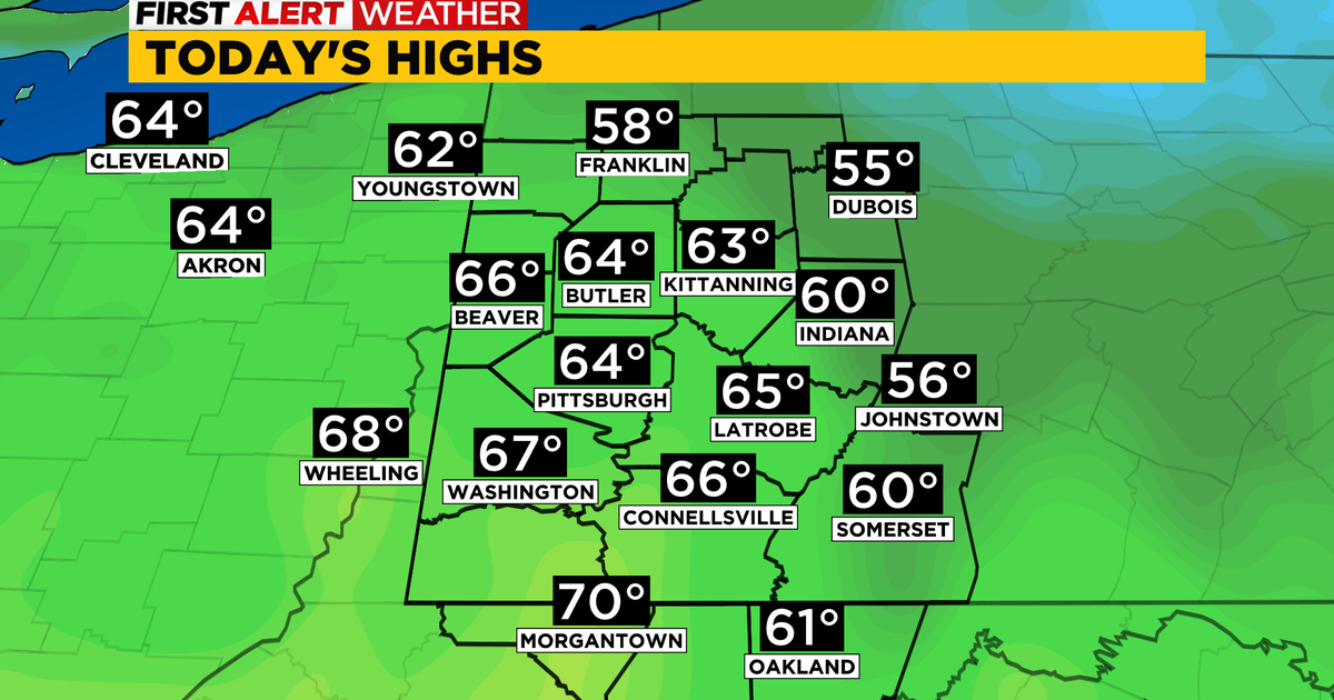 Pittsburgh Weather: Conditions swing between warm and dry to cold and ...