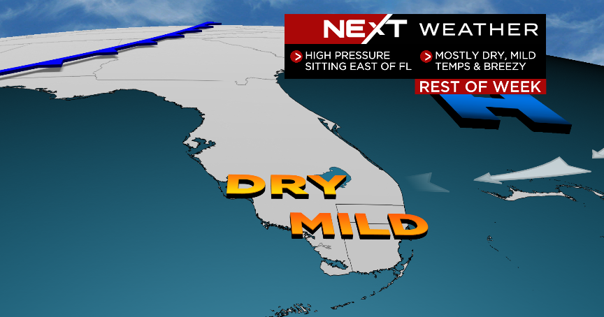 Miami Weather: Warm & breezy, cool change over weekend - CBS Miami