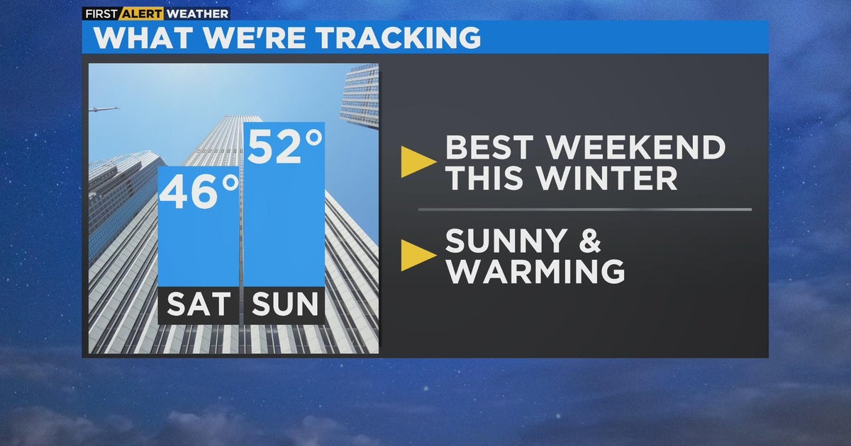 Chicago First Alert Weather: Best weekend this winter - CBS Chicago