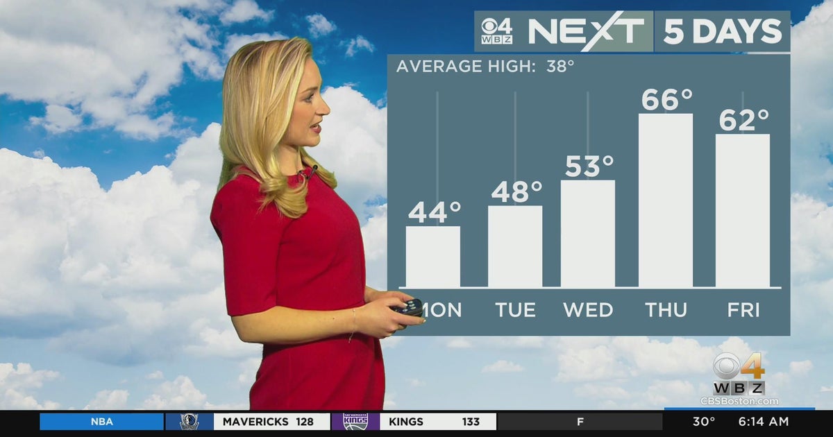 Next Weather: WBZ Morning Update For February 12 - CBS Boston