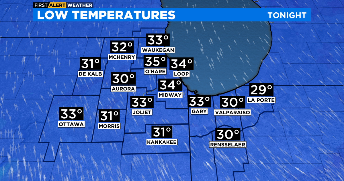 Chicago First Alert Weather: Get the umbrella handy - CBS Chicago