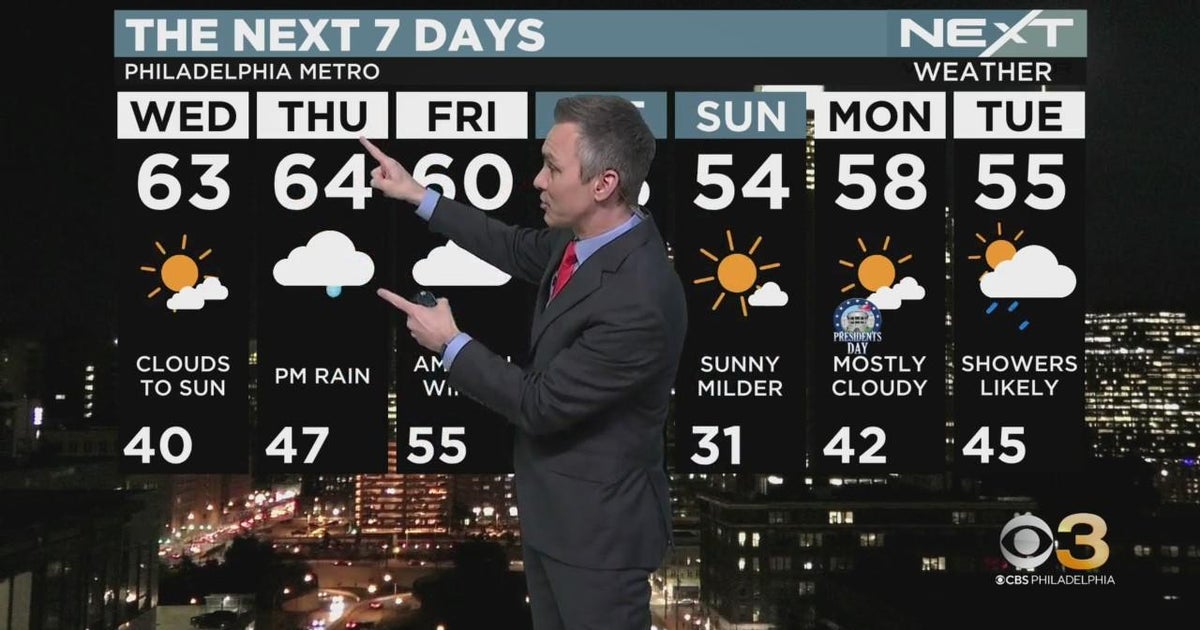 NEXT Weather: Clouds to sun - CBS Philadelphia