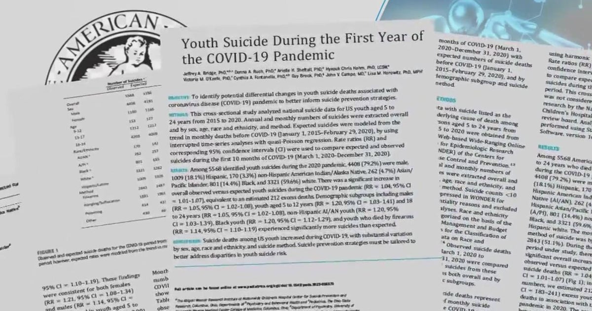 New study shows increase in suicide risk in teens at the height of ...