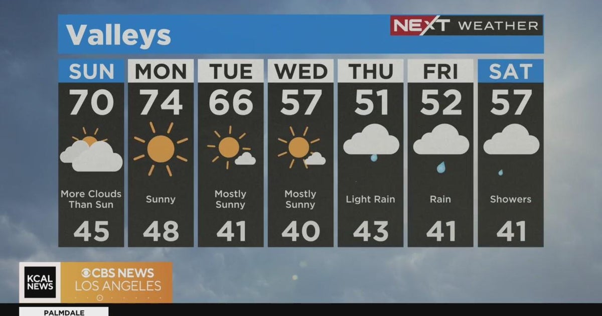 Mary Yoon's weather forecast (Feb. 19) - CBS Los Angeles