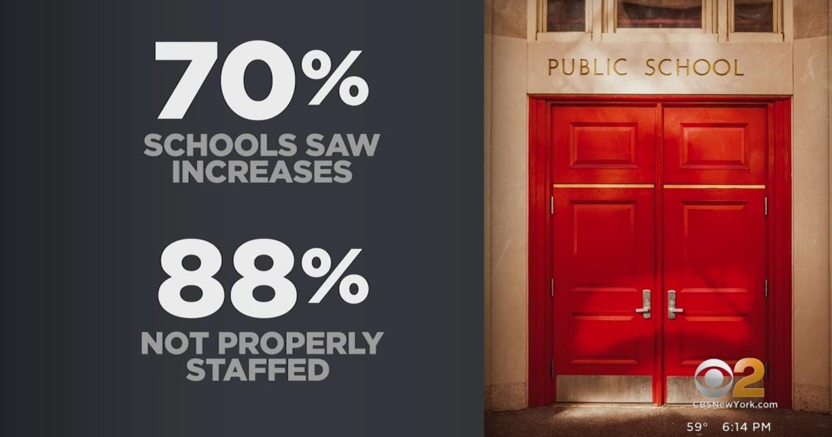 Breaking The Stigma: Children and mental health - CBS New York