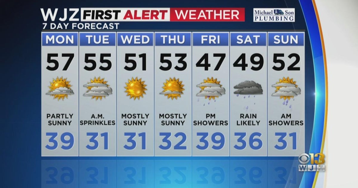Marty Bass has your Monday morning forecast - CBS Baltimore