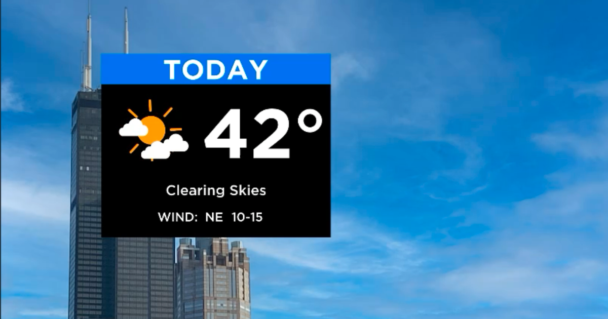 Cooler day, afternoon sunshine - CBS Chicago