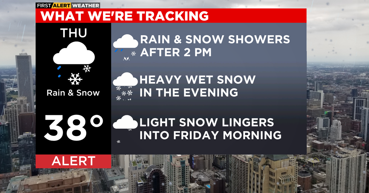 Chicago Weather Alert: Winter Weather Advisory - CBS Chicago