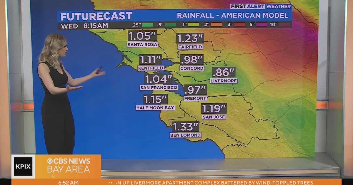 Thursday Morning First Alert Weather Forecast With Jessica Burch Cbs