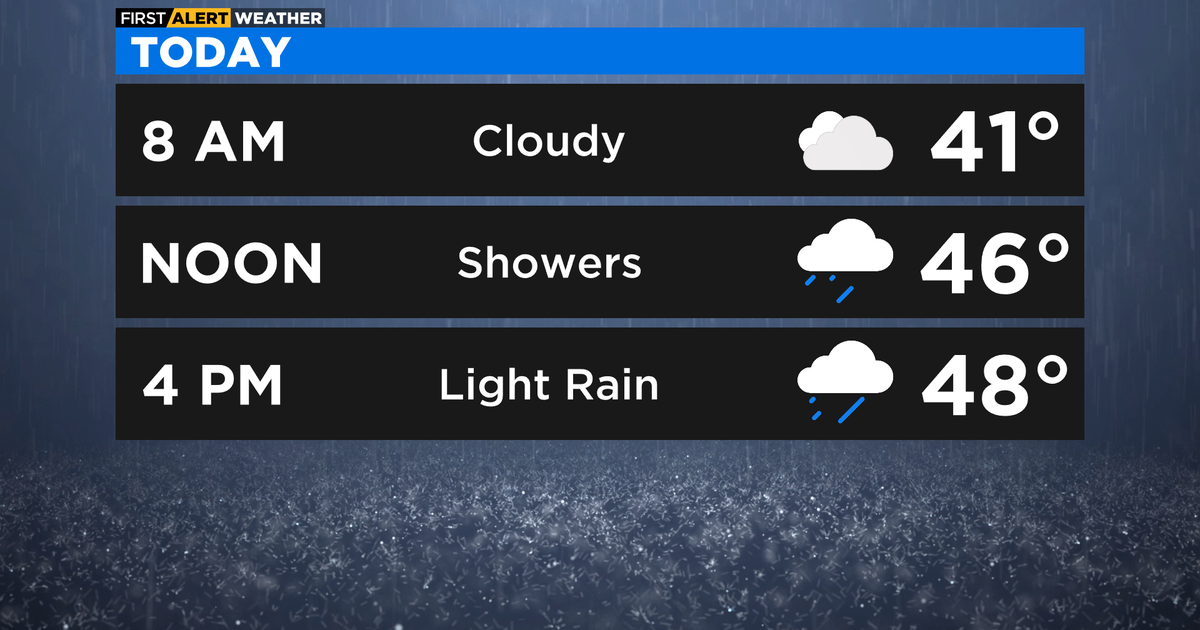 First Alert Weather: Cloudy with showers later in the day - CBS Chicago