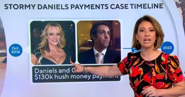 A timeline of the Stormy Daniels hush money probe - CBS News