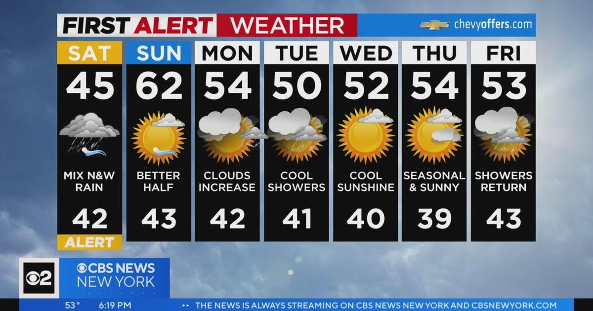 First Alert Forecast: Yellow Alert in effect for possible icing Sat. - CBS New York