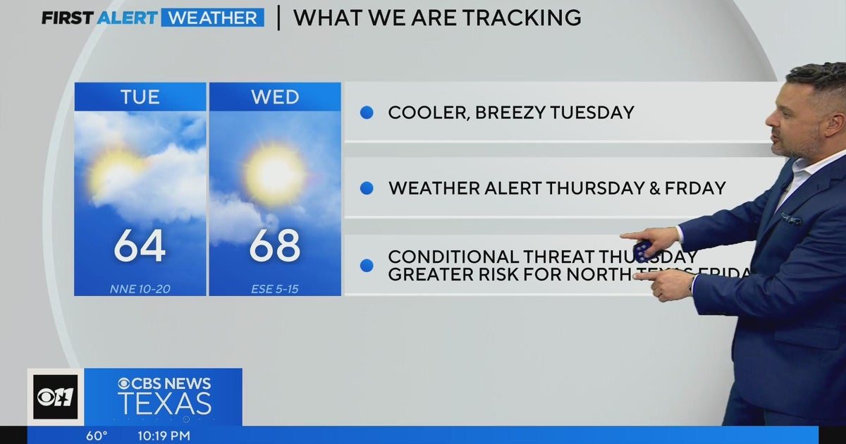 Your Tuesday will be cool and breezy - CBS Texas