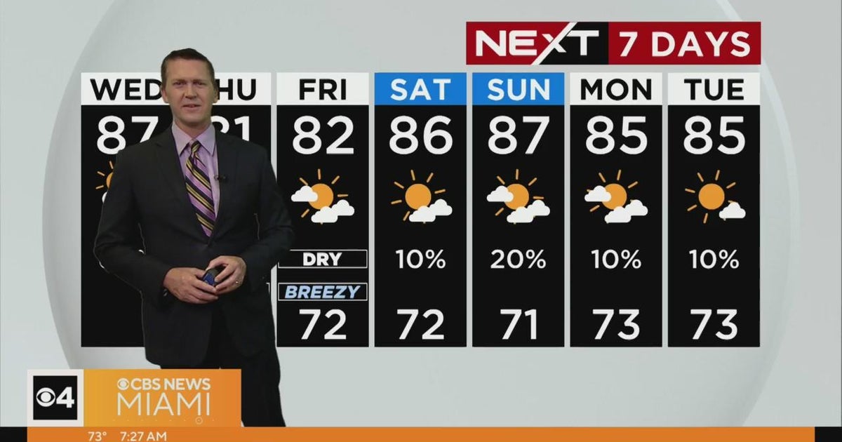 NEXT Weather forecast for Wednesday 3/29/2023 7AM - CBS Miami