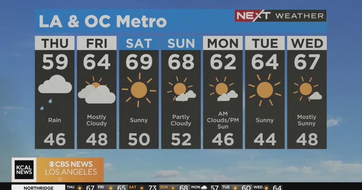 Mary Yoon's Morning Weather (March 30) - CBS Los Angeles