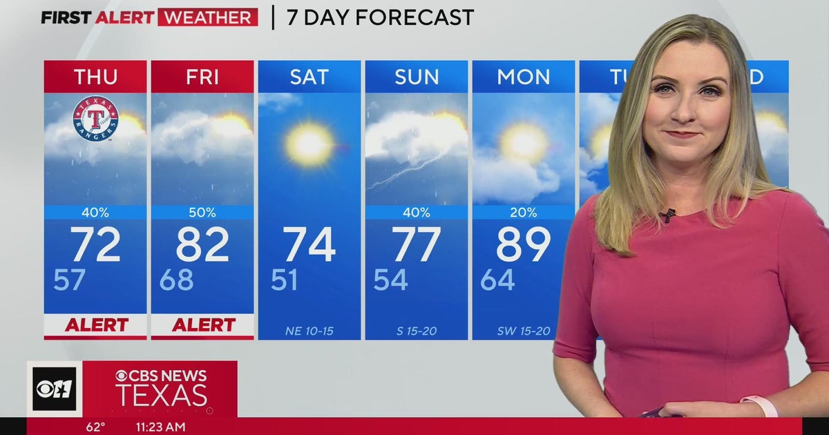 First Alert Weather: Some potential for severe storms later today - CBS ...