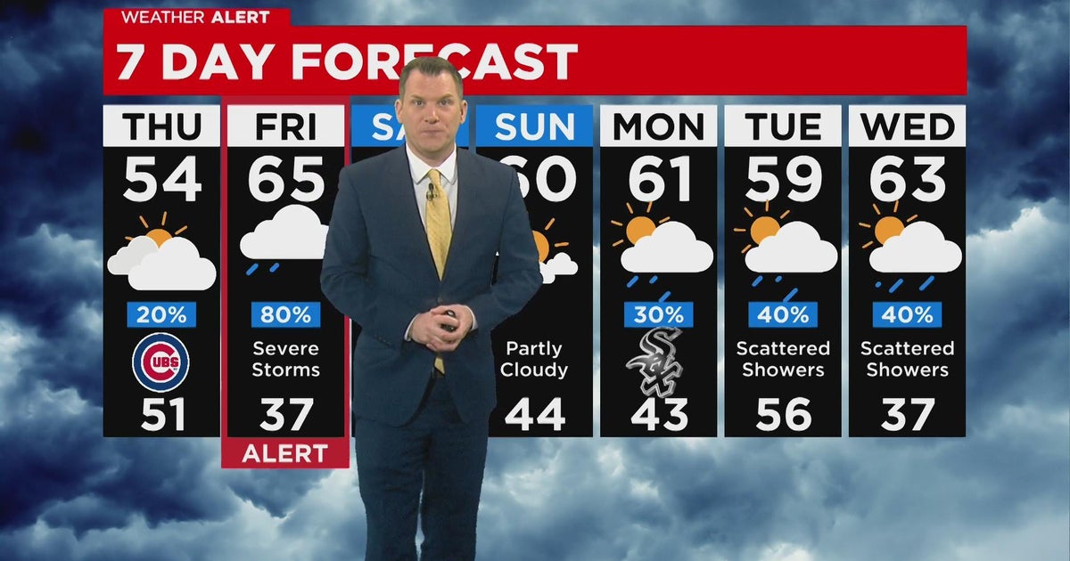 First Alert Weather: Shower chances later, tracking severe storms by ...