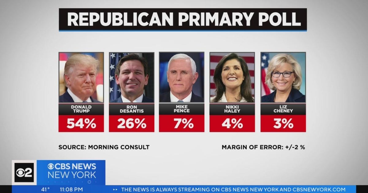 What are the political ramifications of Trump's indictment? - CBS New York