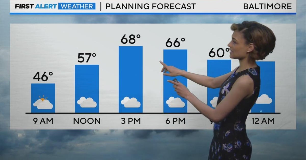 Meteorologist Abigail Degler has your Friday morning weather - CBS ...