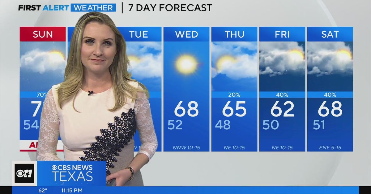 First Alert Weather: Severe storms possible across North Texas tomorrow ...