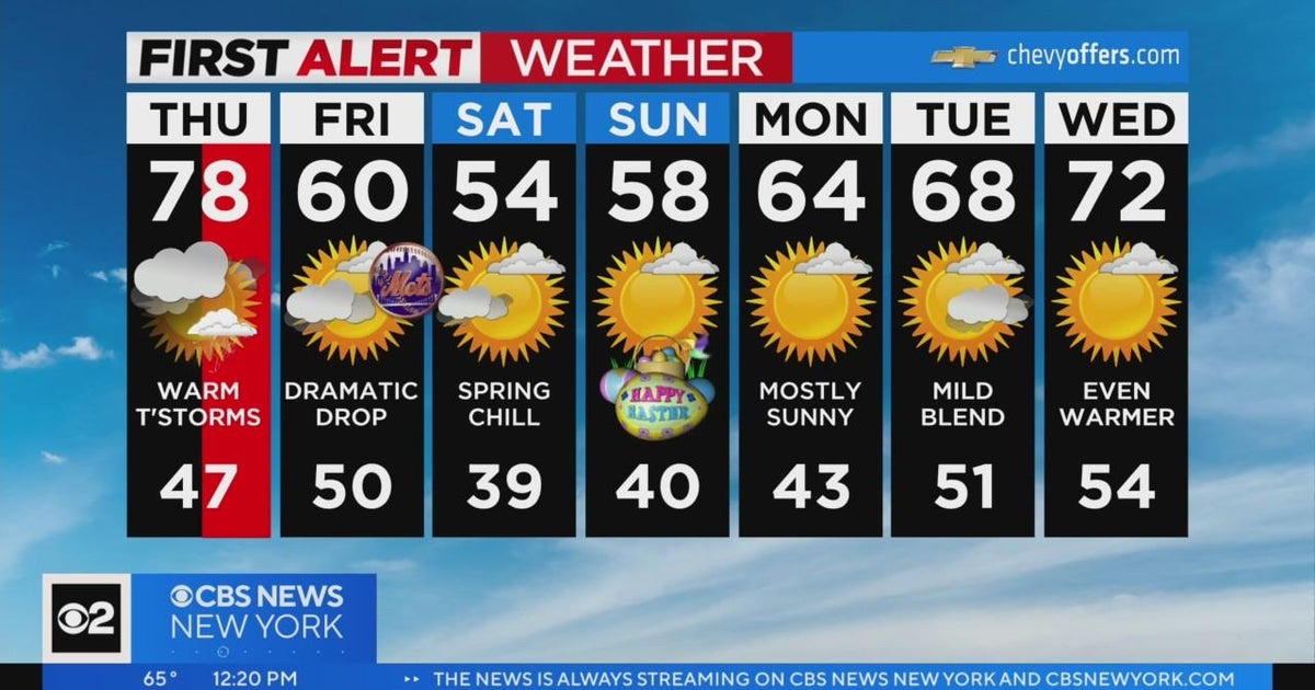 First Alert Weather: Red Alert for rainy Thursday evening commute - CBS ...