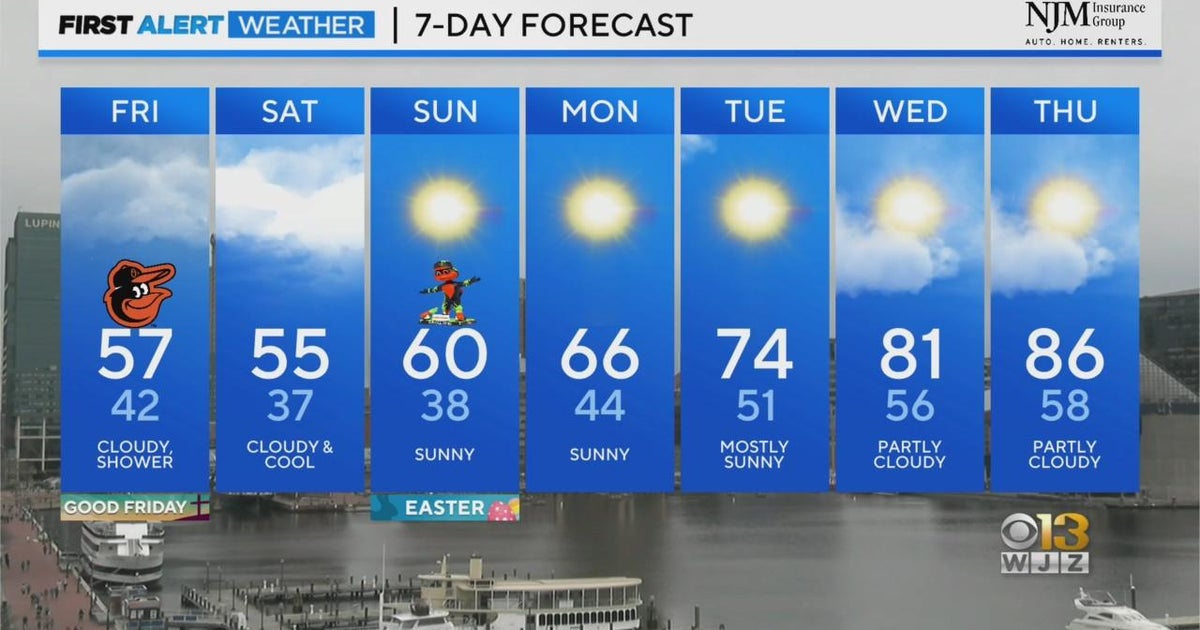 Meteorologists Tim Williams and Steve Sosna have your Opening Day ...