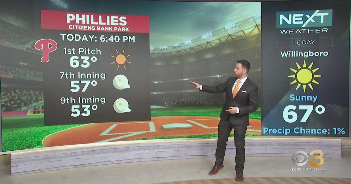 NEXT Weather: Tracking 80s this week - CBS Philadelphia