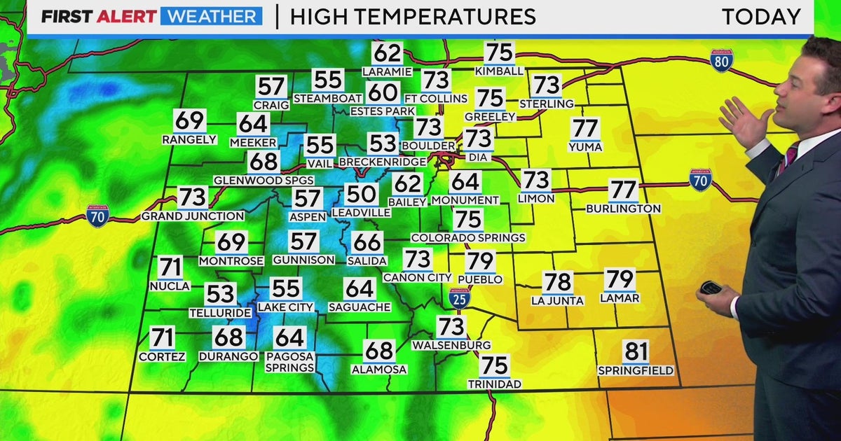Beautiful start to the week before wetter and much cooler weather ...