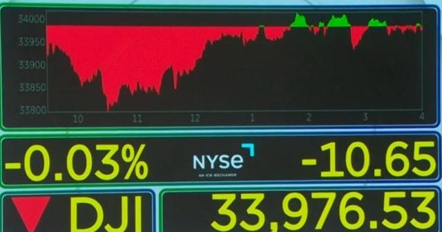 Stock market closes flat after release of key earnings reports - CBS News Stock market closes flat after release of key earnings reports - CBS News