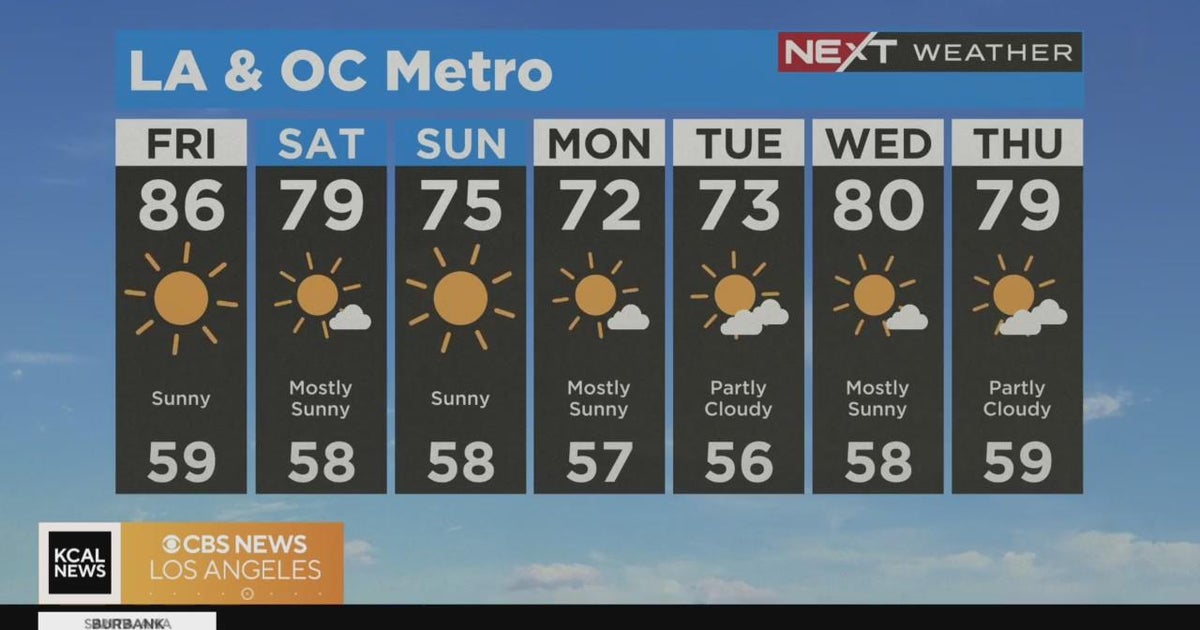 Mary Yoon's Morning Weather (April 21) - CBS Los Angeles