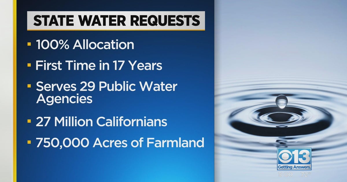 California to meet 100% of water requests thanks to storms - CBS Sacramento