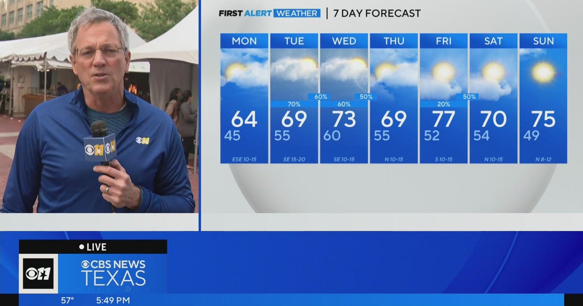 Rain and a chance of severe weather return next week - CBS Texas