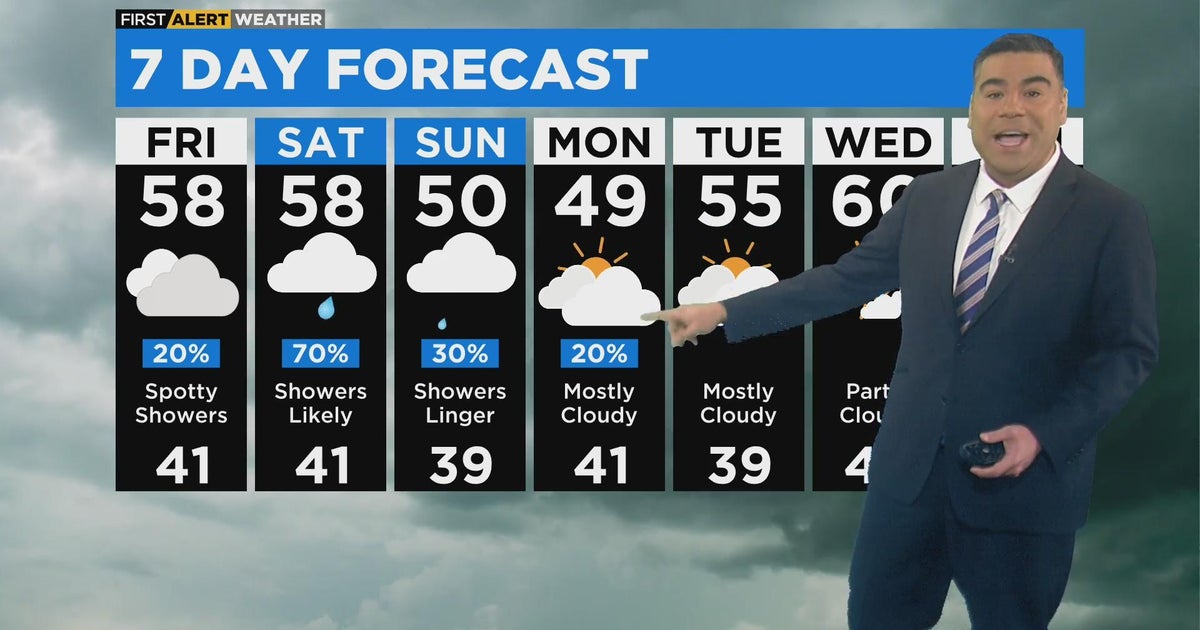 Chicago First Alert Weather: Chance of showers over weekend - CBS Chicago