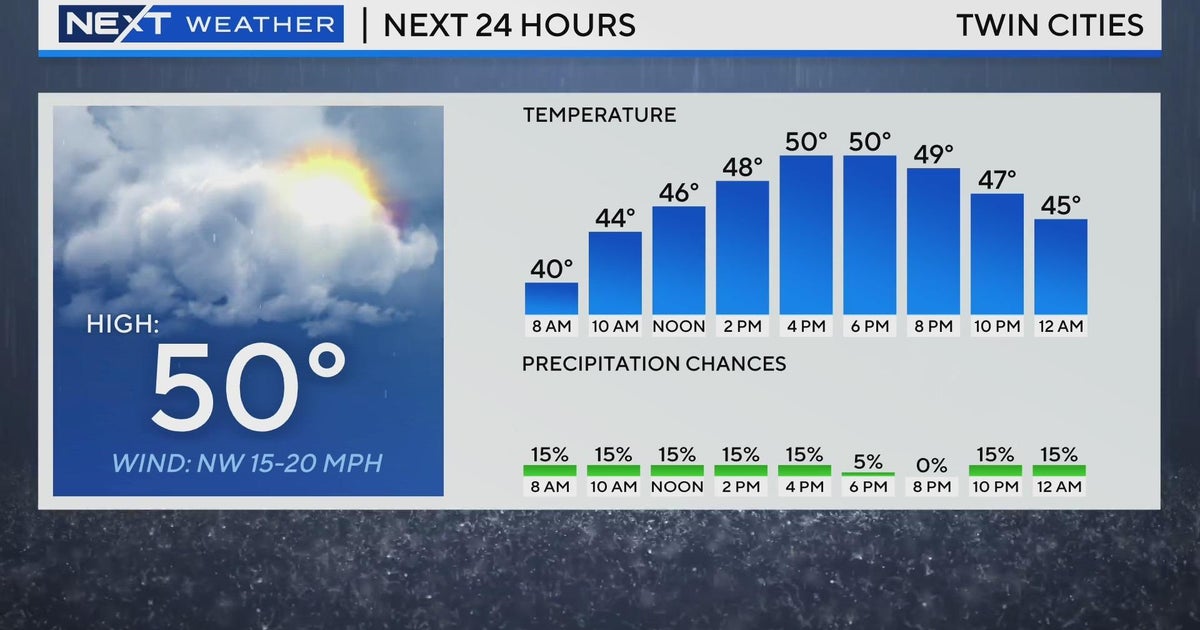 NEXT Weather: Intermittent rain for chilly Saturday - CBS Minnesota